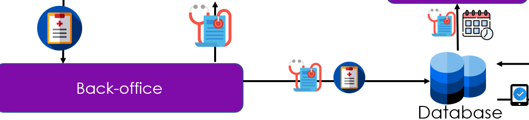 Master your IT through mapping your infrastructure - GDPR Consulting